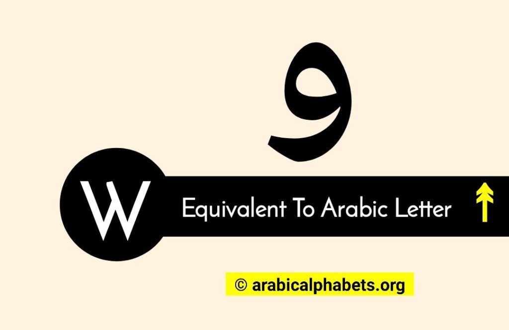 Arabic Letter Waw - (و): Use with Illustrations