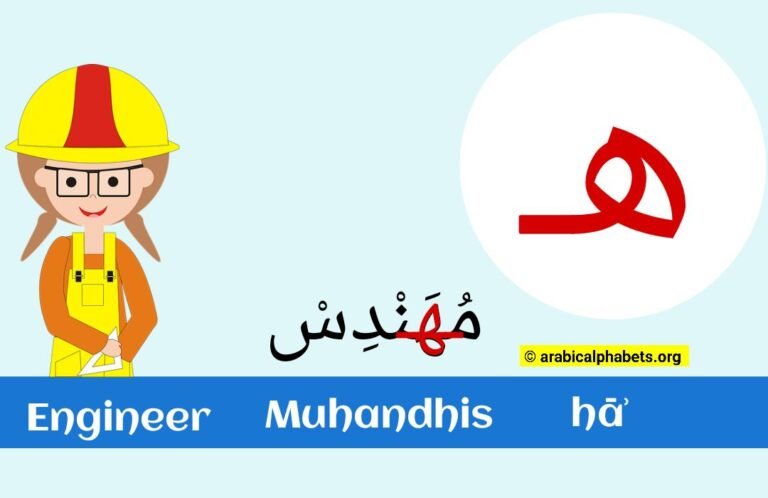 Arabic Letter Tha - (ث) Read & Write with Illustrations Printable Poster