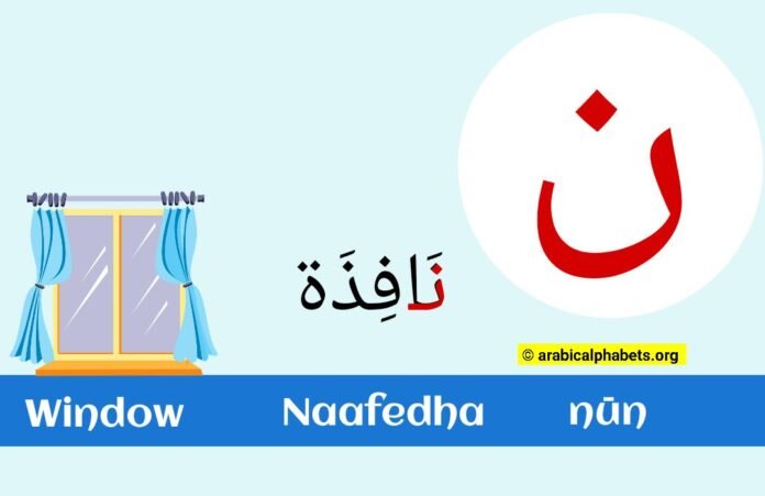 Arabic Letter Noon - (ن) Read & Write with Illustrations Printable Poster