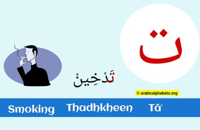 Arabic Letter Ra - (ر) Read & Write with Illustrations Printable Poster