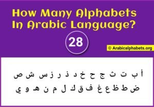 Chart: How Many Letters Are There In The Arabic Alphabet?